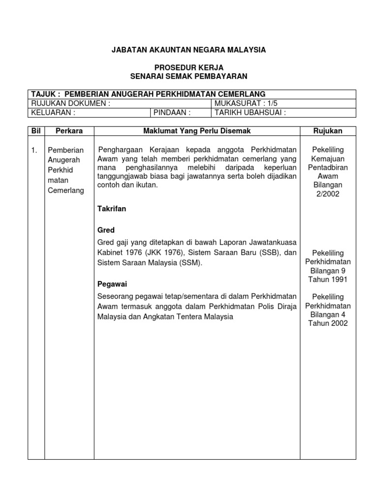 Jabatan Akauntan Negara Malaysia | PDF
