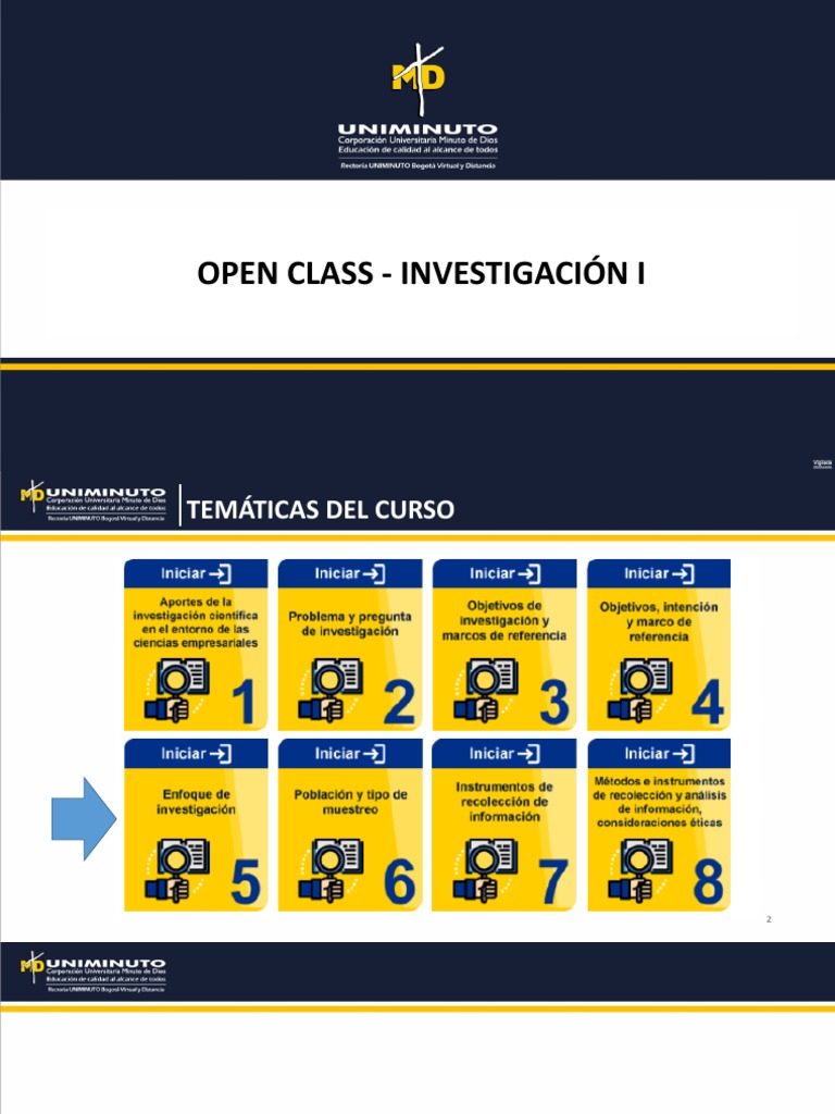 Open Class Semana 5 Investigación I | PDF