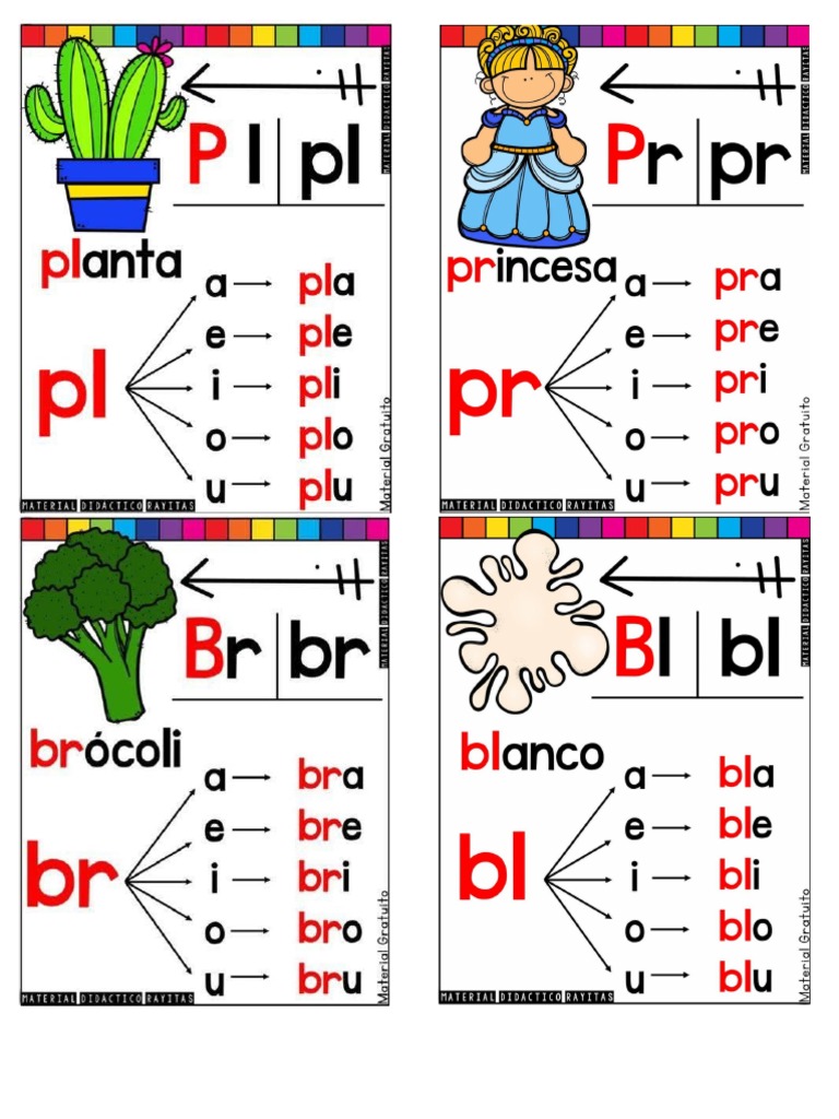 Silabas Compuestas | PDF