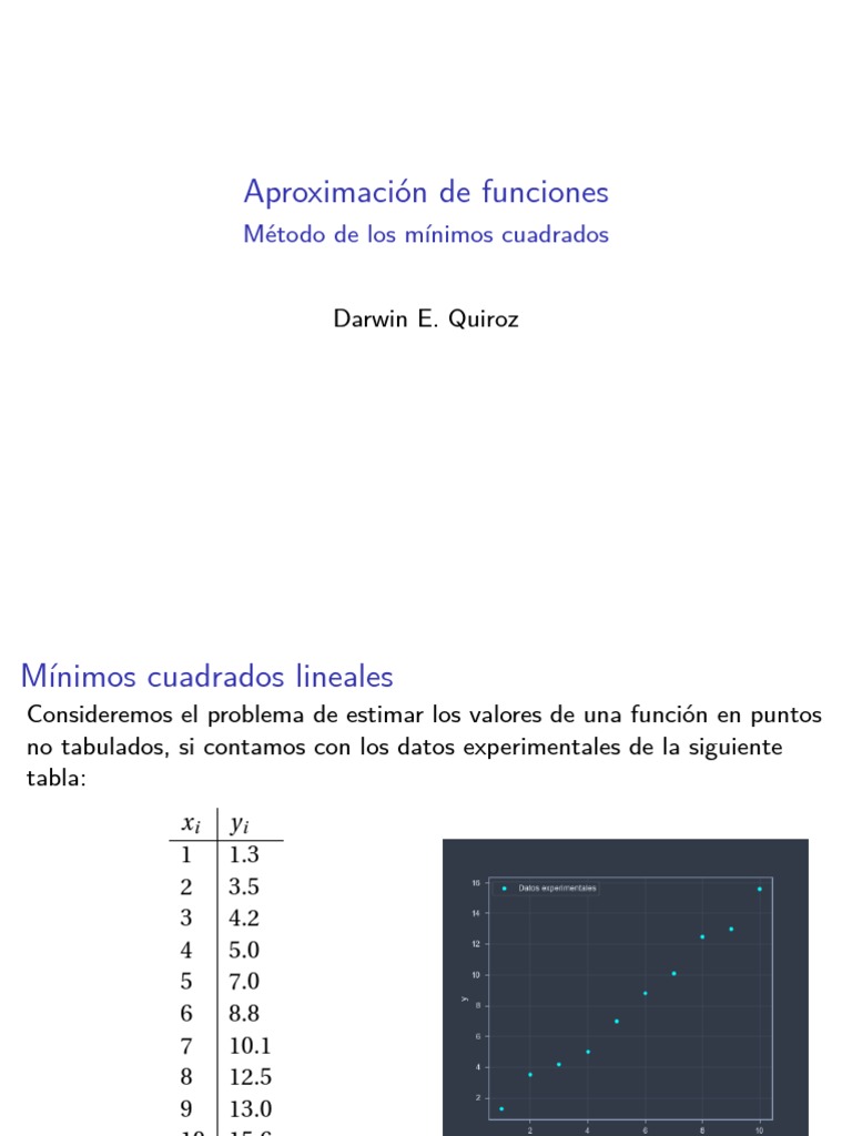 mm412 Minimos Cuadrados | PDF