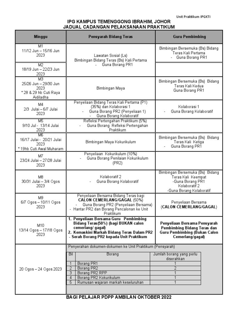 3 Jadual Penyeliaan PDPP Okt 2022 | PDF