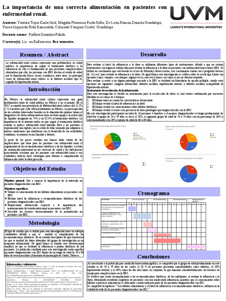 Cartel Equipo 2 | PDF