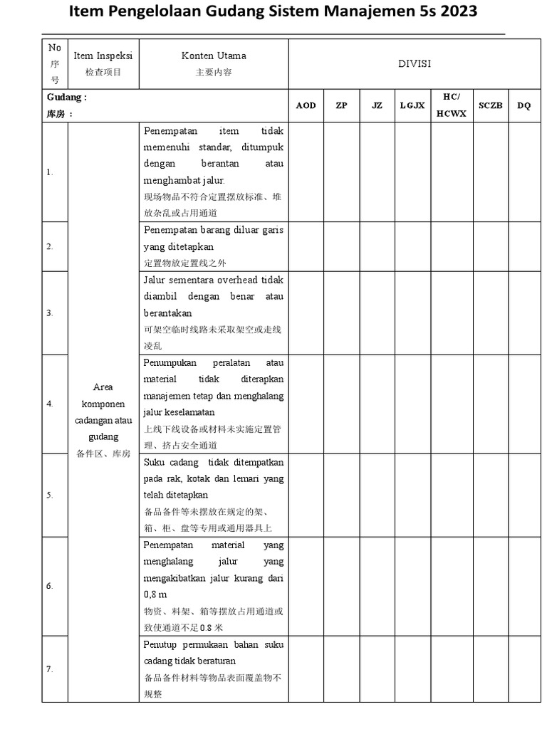 Item Pengelolaan Gudang Sistem Manajemen 5s 2023 | PDF