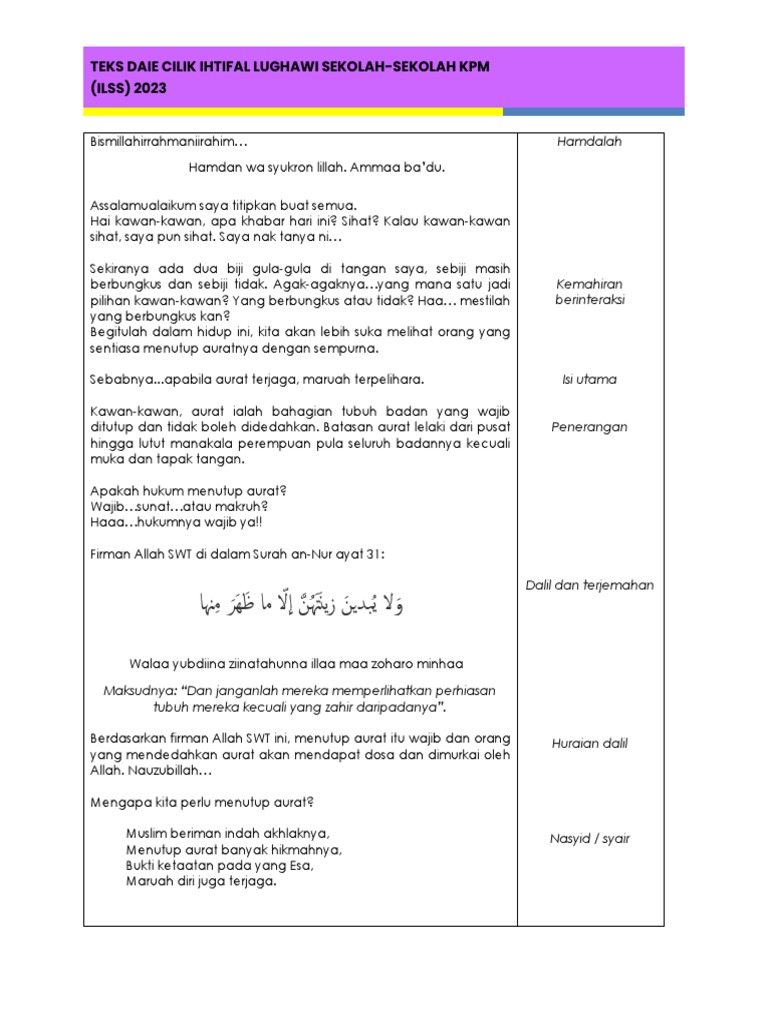 Teks Daie Cilik 2023 | PDF