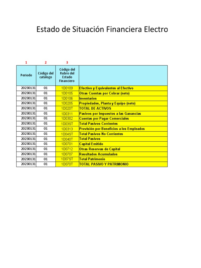 ESF ELECTRONICO Solucionario | PDF
