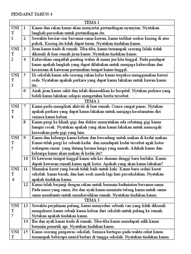 Pendapat Tahun 4 | PDF