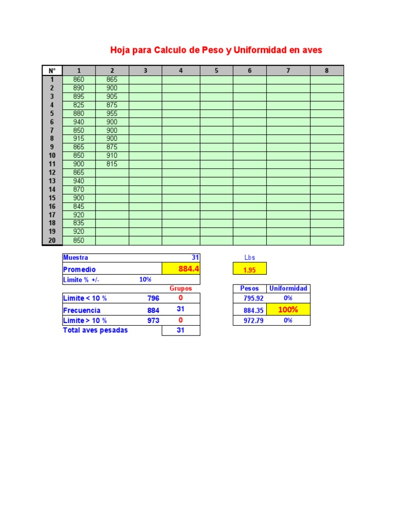 Pesos y Uniformidad | PDF