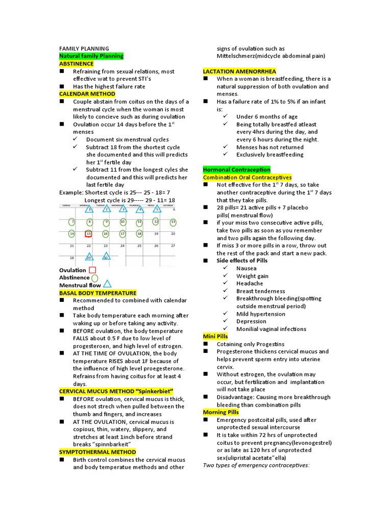 Family Planning Pdf