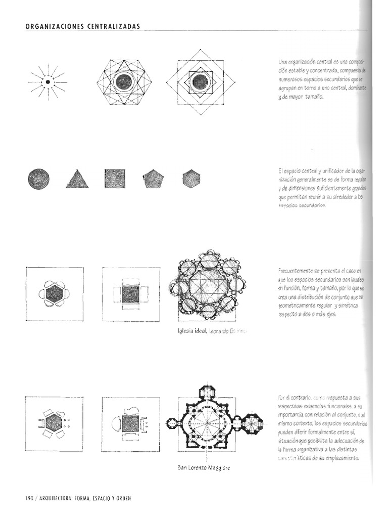 CHING-Forma, Espacio y Orden (1) | PDF