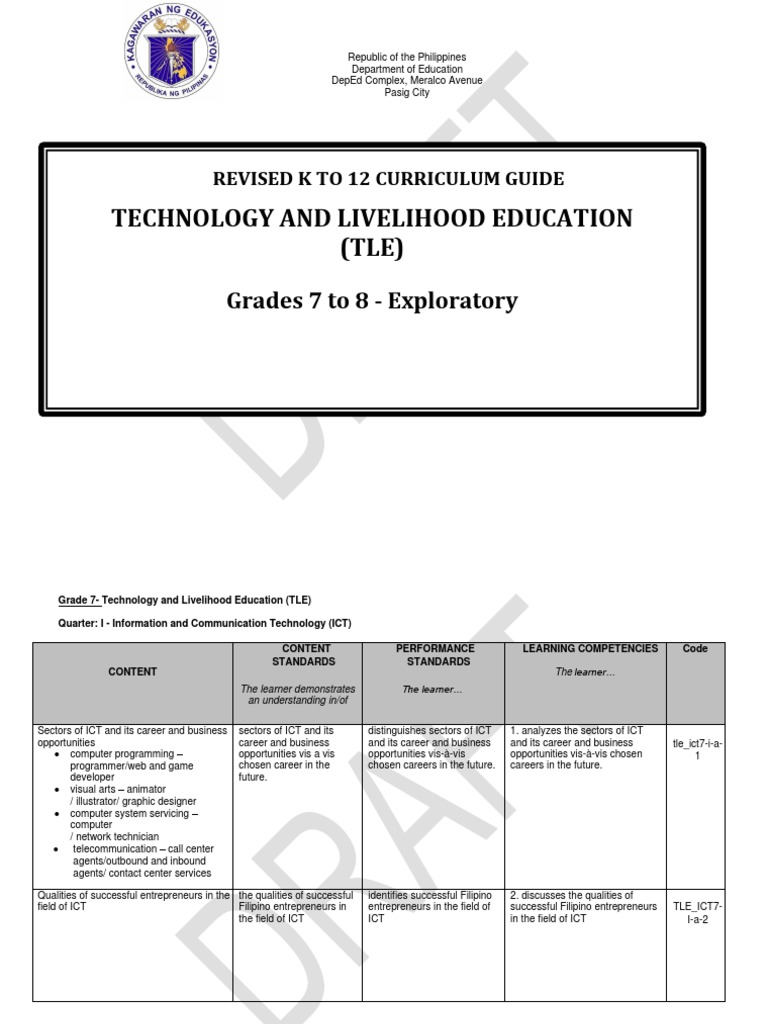 Tle 7 8 | PDF | Agriculture | Compost