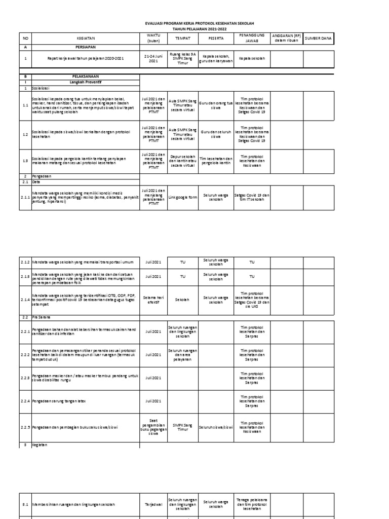Form Proker Protokol Kesehatan 2021-2022 | PDF
