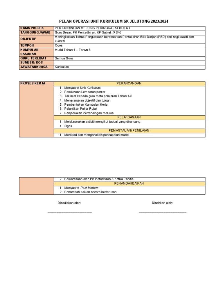 Pelan Operasi Kurikulum Tahun 2023 | PDF
