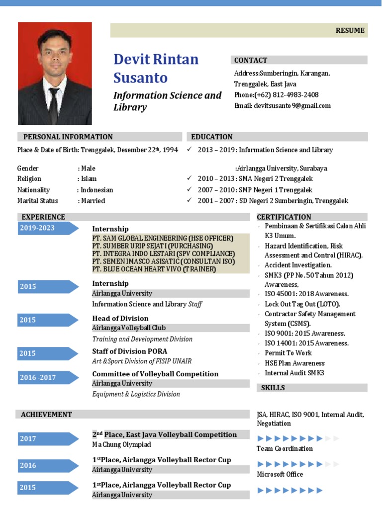 Devit Rintan Susanto: Information Science and Library | PDF