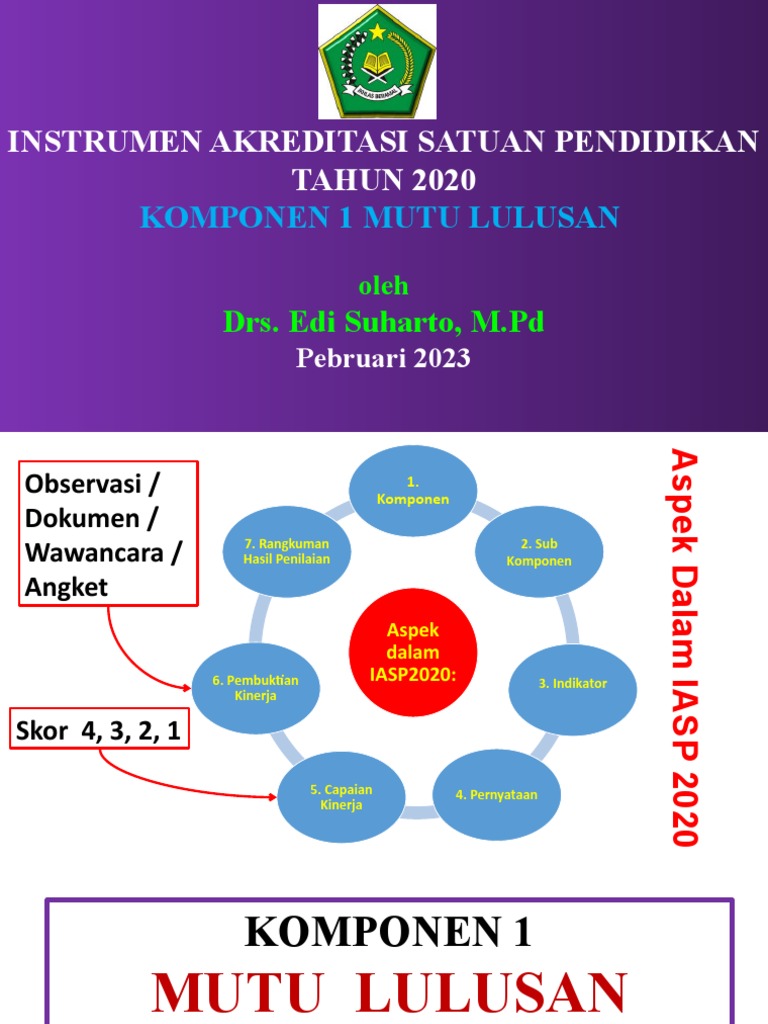 Akreditasi Mutu Lulusan Pendidikan 2020 | PDF