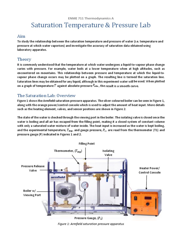 Saturation Lab Instructions 2023 | PDF
