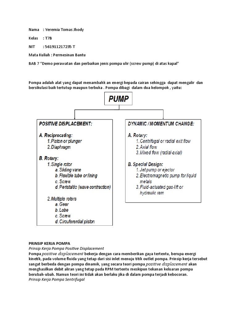 Bab 7 Perawatan Pompa Ulir (Screw Pump) | PDF