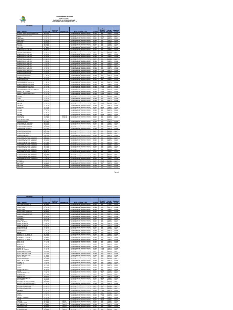 Tabulador 2023 | PDF