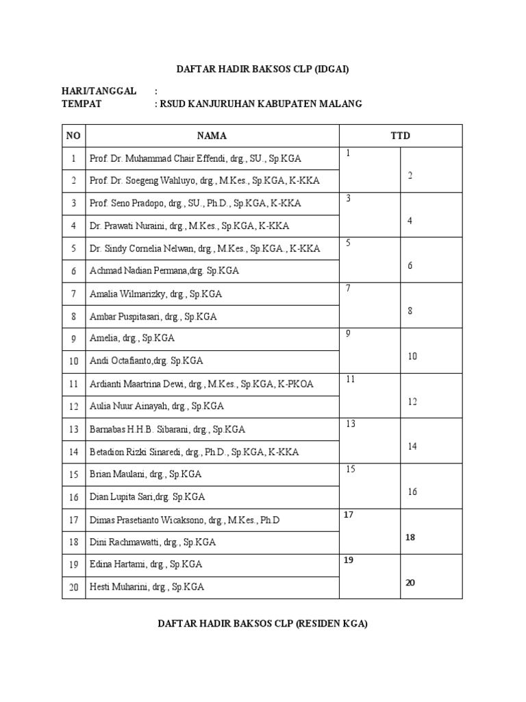 Daftar Hadir Baksos CLP (Idgai-Residen Kga) | PDF