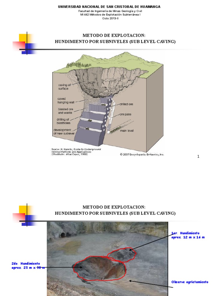 Clase18_2009_I Sub Level Caving | PDF | Minería | Perforación