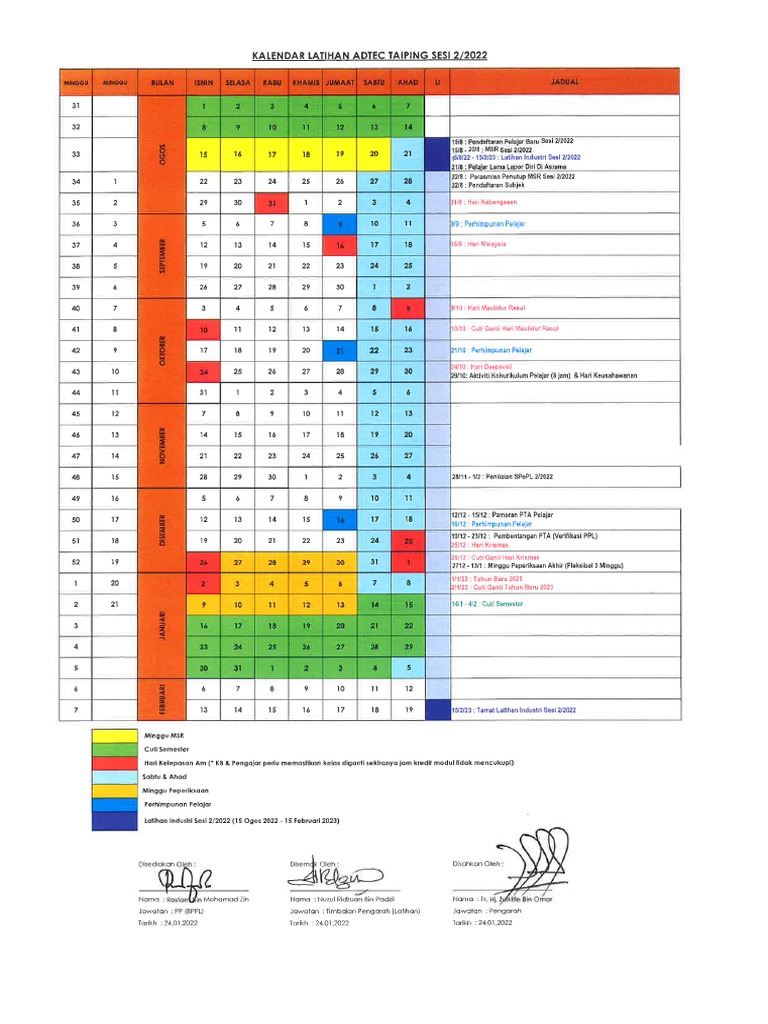 Kalendar Latihan Sesi 2-2022 | PDF