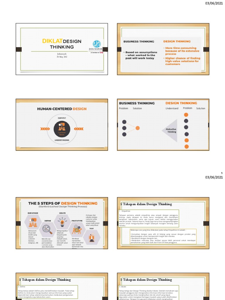 Ringkasan Materi Diklat Design Thinking Juliansyah-Min | PDF