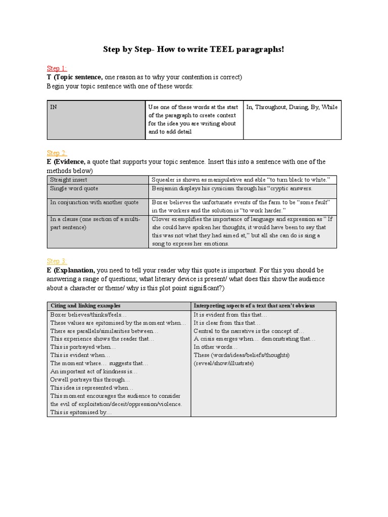 TEEL Paragraphs Step by Step | PDF