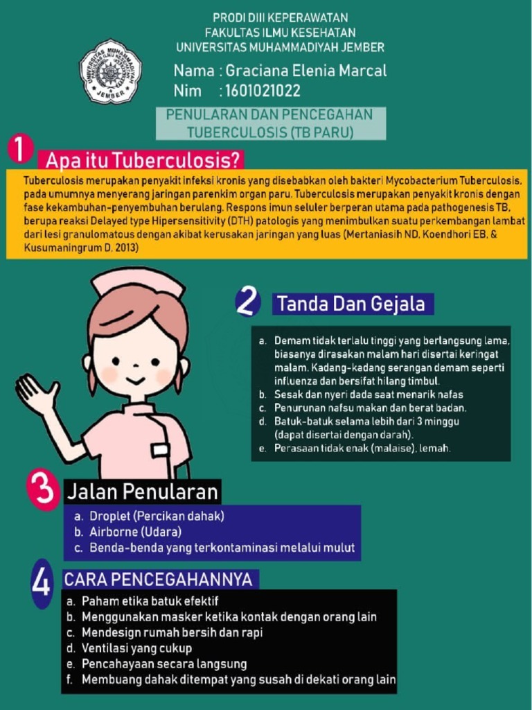 Sap Tb Paru Pdf