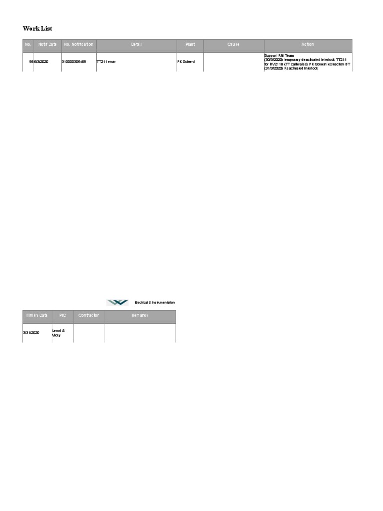 (Format) Work List | PDF