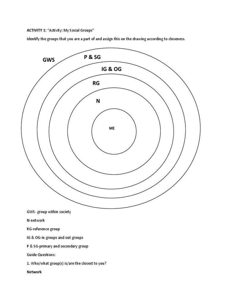 ACTIVITY 1 Week 11 UCSP | PDF