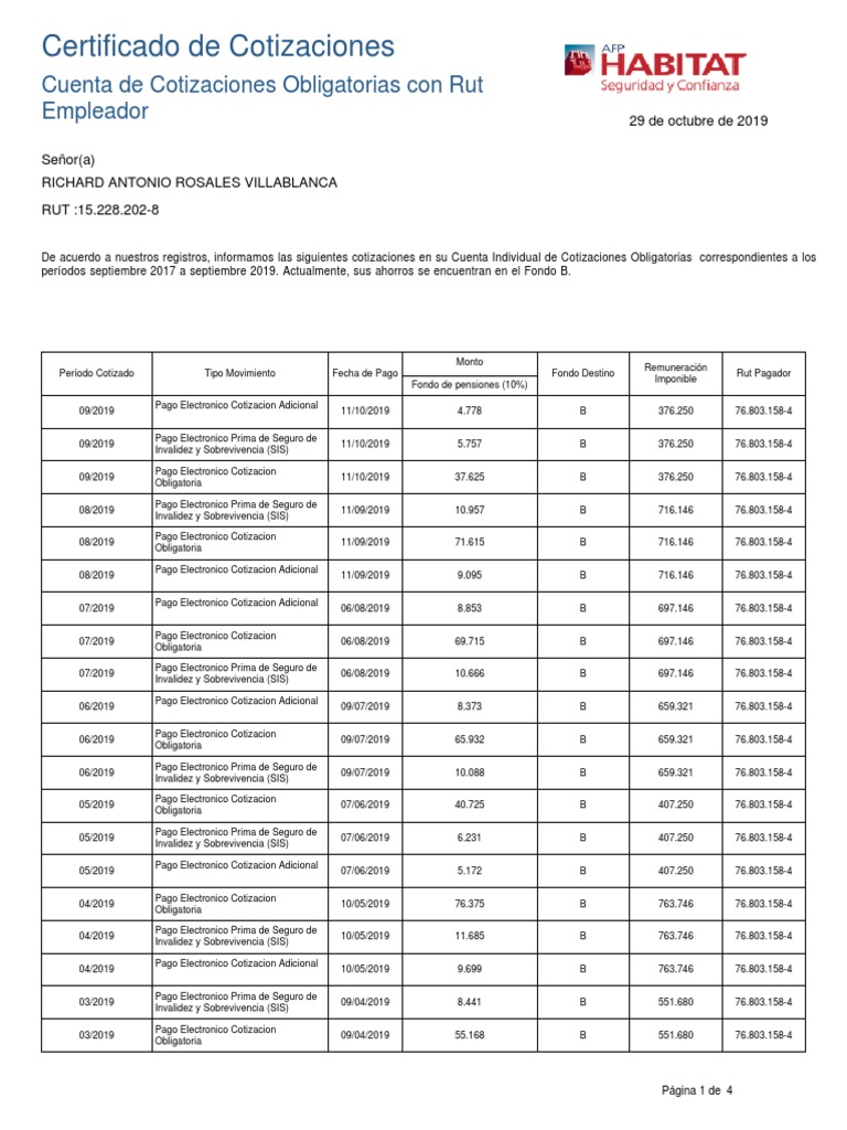 Certificado Afp Habitat | PDF | Pensión | Servicios financieros