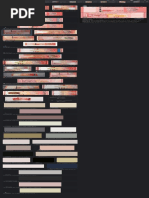 Schwab Wire Transfer Instructions | PDF | Wire Transfer | Payments