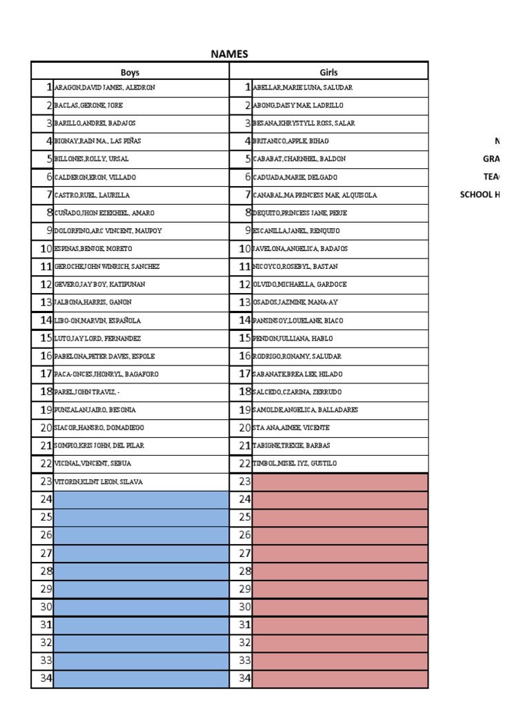 Automated School Form 2 (SF2) | PDF | Philippines | Observances