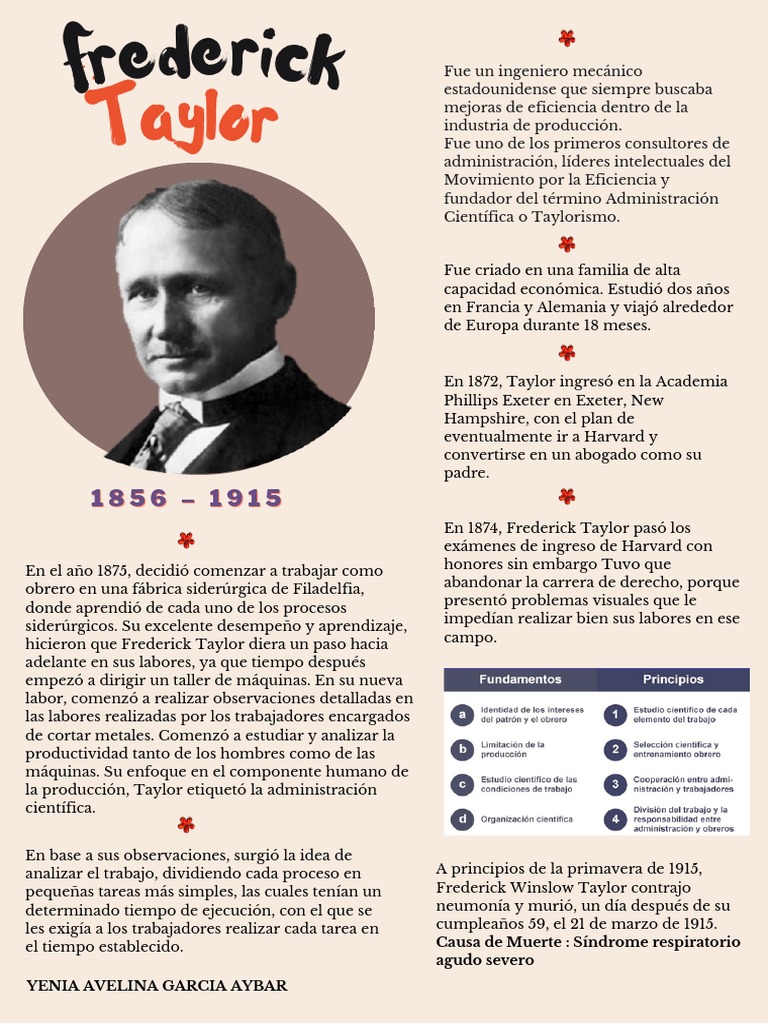 Biografia Frederick Taylor | PDF | Economias