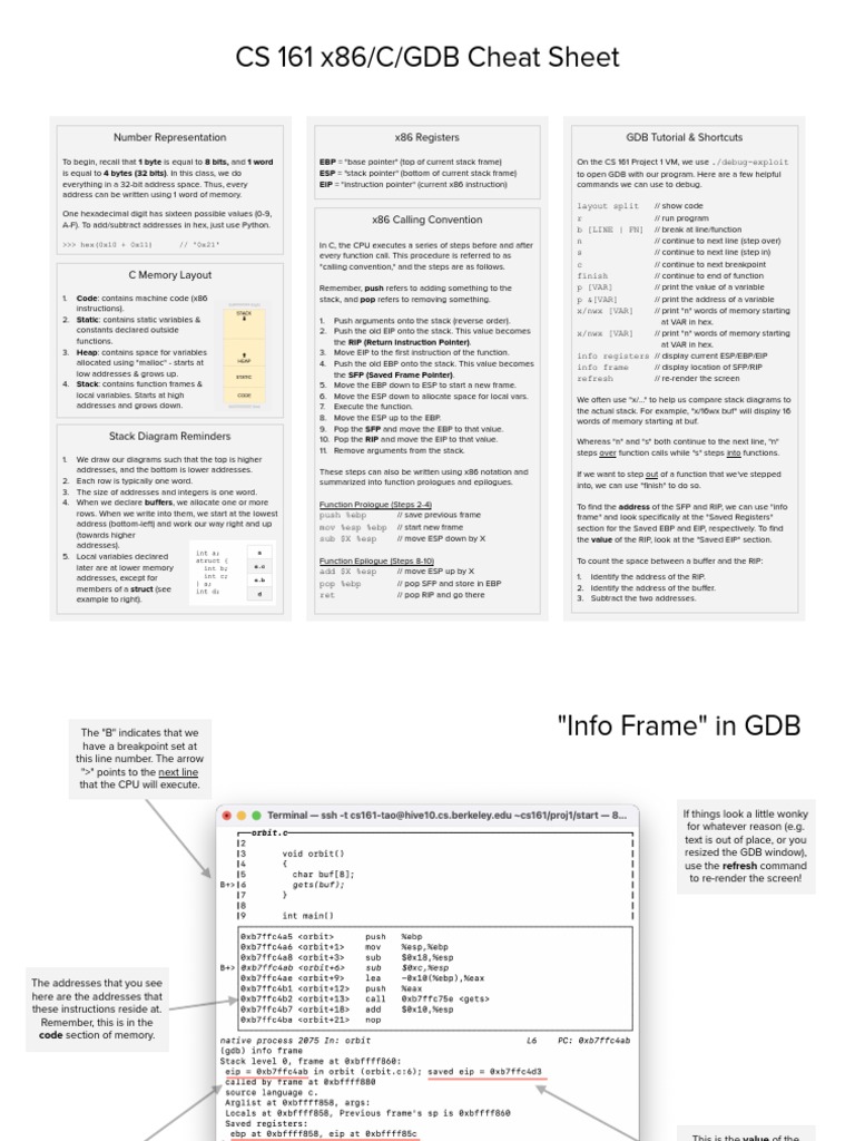 CS161-cheatsheet | PDF
