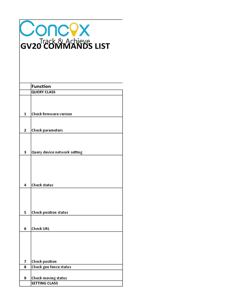 GV20 Command V1.1) | PDF