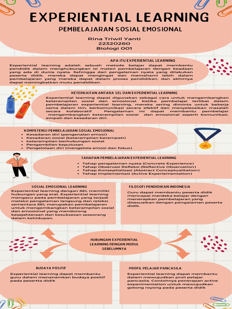 Koneksi Antar Materi Topik 3 - PSE | PDF
