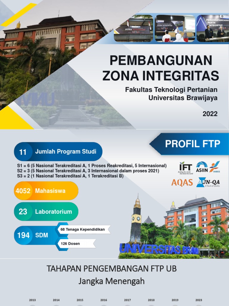 Paparan ZI-FTP UB 2021 | PDF | Bisnis