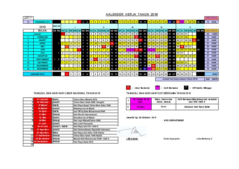 Kalender Kerja, Libur Nasional Dan Cuti Bersama 2020 | PDF