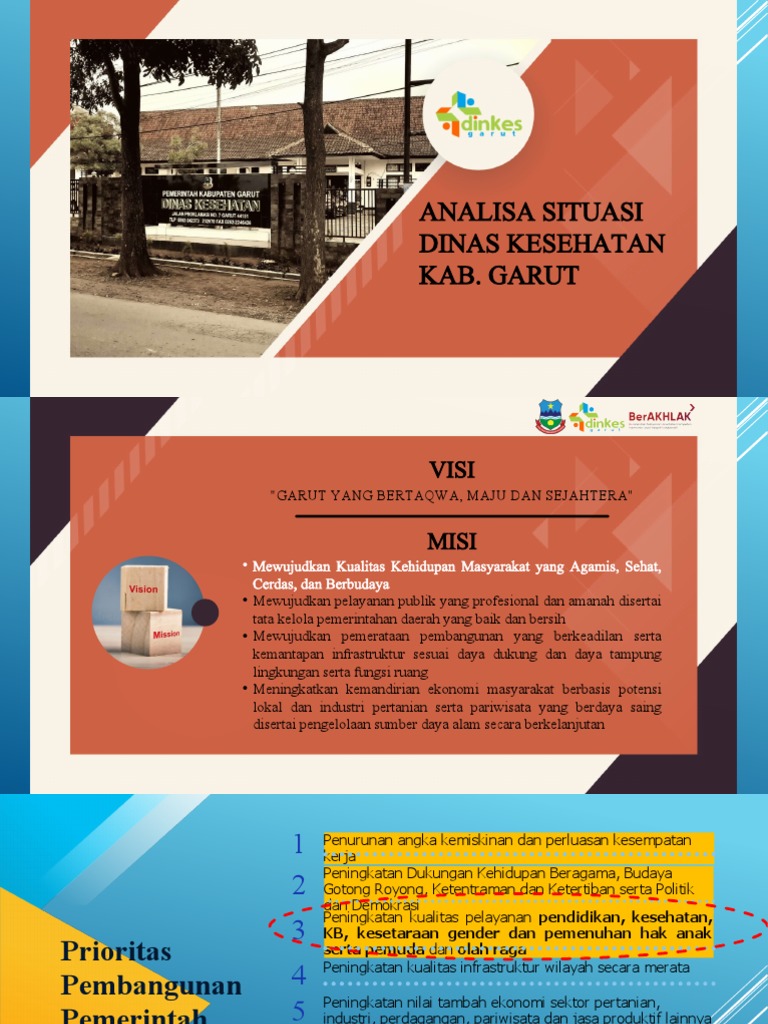 Ansit Dinkes Garut | PDF