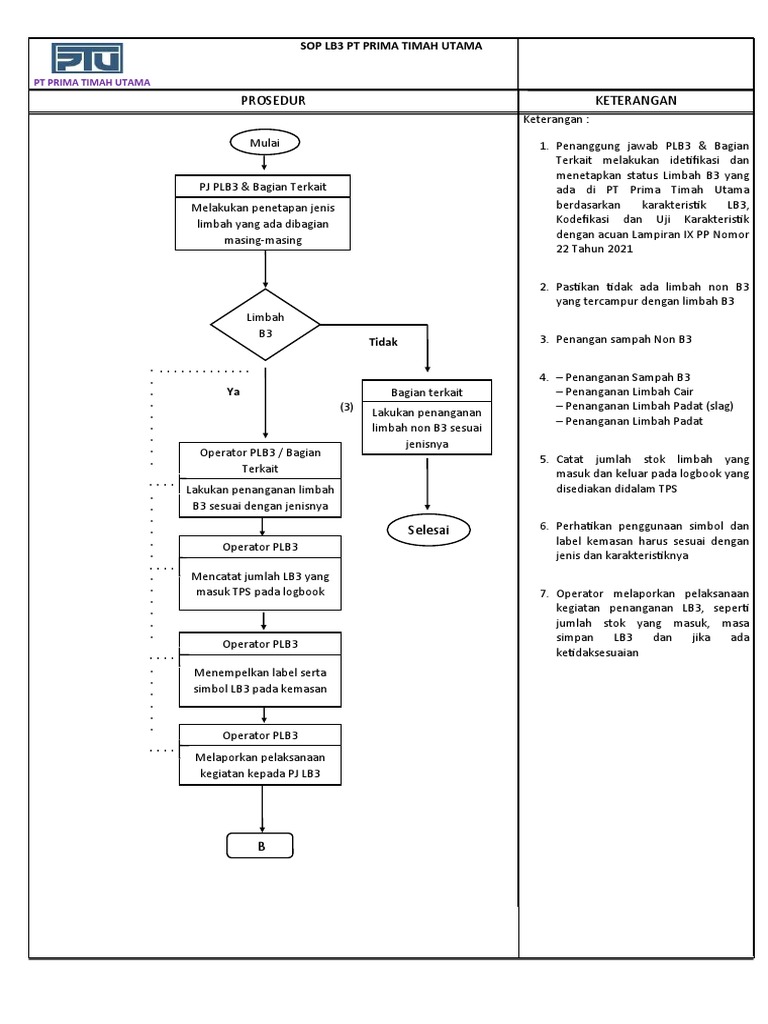 Sop LB3 PT Prima Timah Utama | PDF