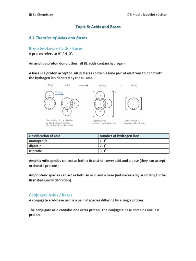 Acids and Bases: Key Concepts and Reactions | PDF