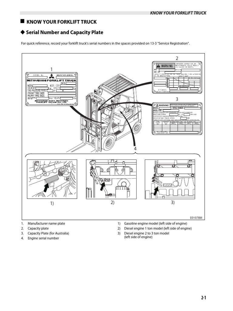 99710-1E120-02 - Know Your Forklift Truck | PDF