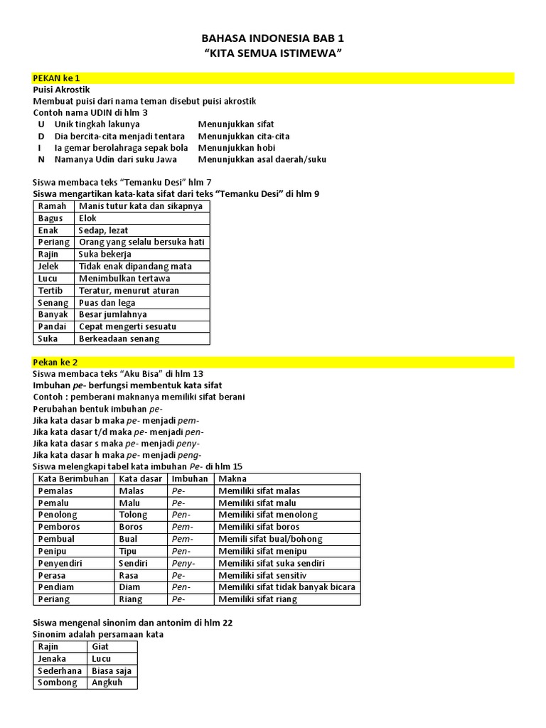 Rangkuman Bahasa Indonesia Bab 1-1 | PDF