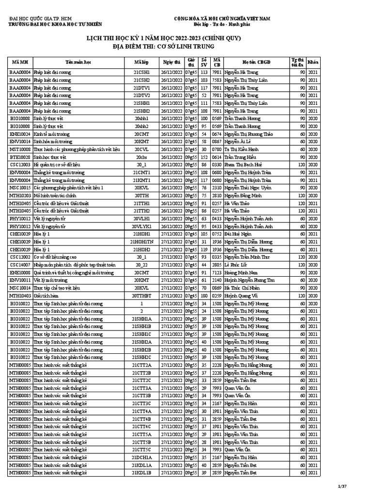 File - 20221114 - 184319 - Lich Thi HK1 - 2223 - Linh Trung - NVC - K19 - 20 - 21 | PDF