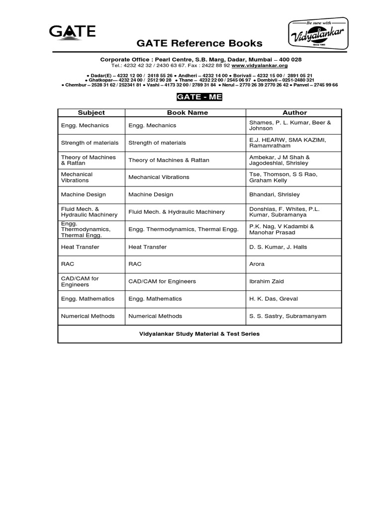 GATE Reference Books | PDF