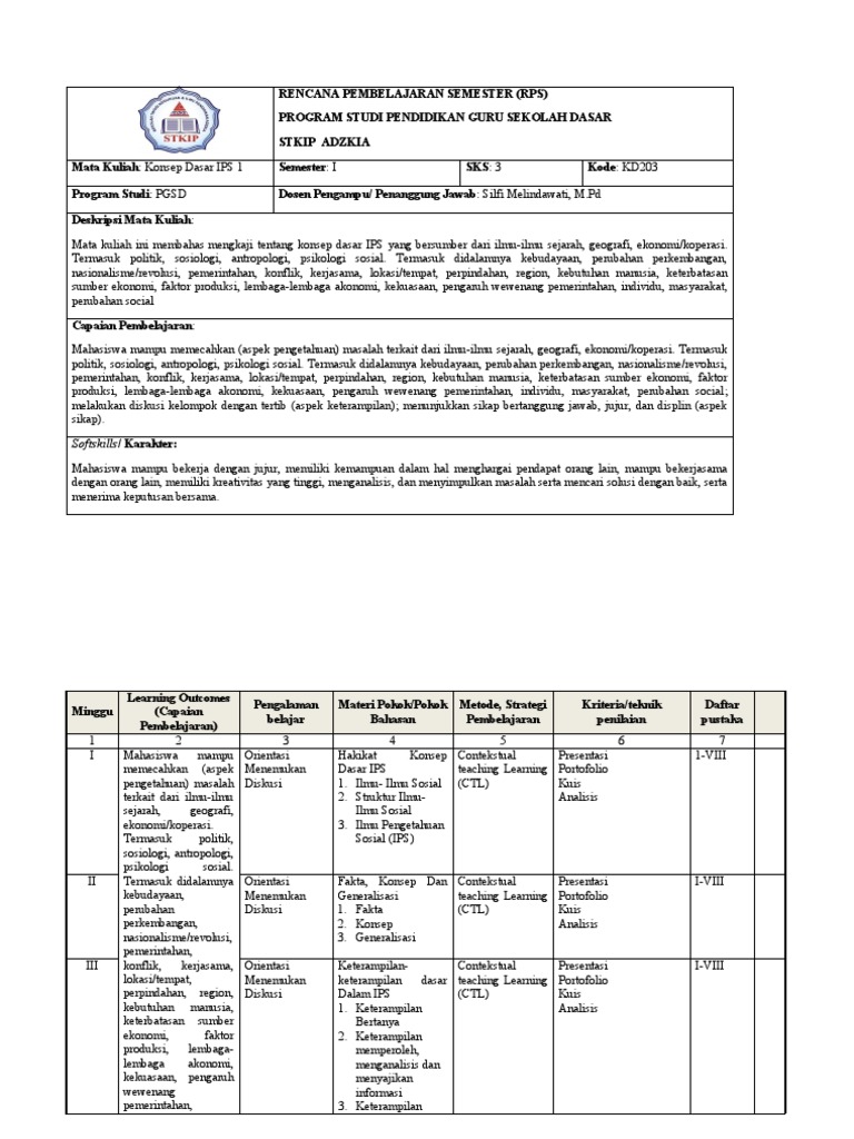 RPS Konsep Dasar Ips SD1 | PDF