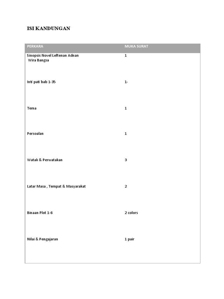 Folio BM - Eldarudyy | PDF