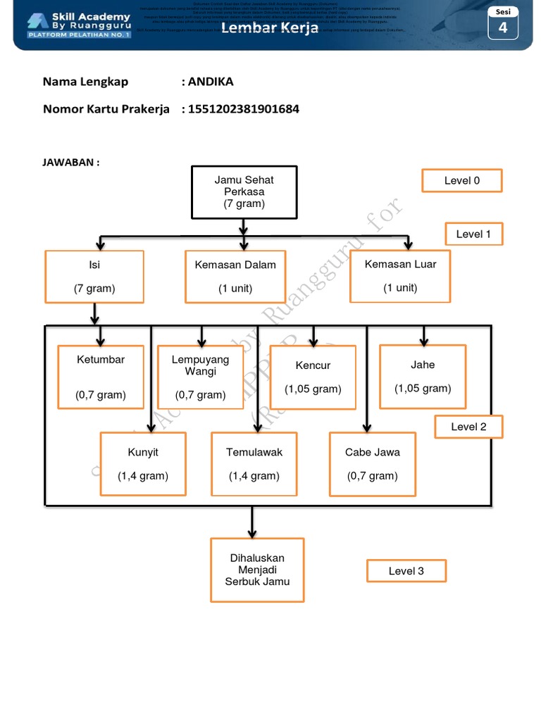 TPM 4 Membuat Bagan Bill of Material - ANDIKA | PDF