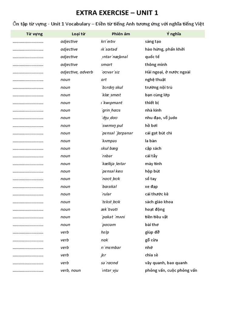 Extra Exercise - Unit 1 | PDF