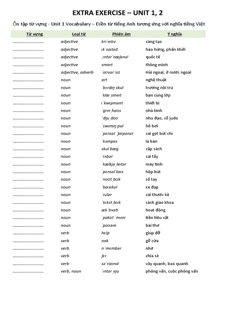 Extra Exercise Unit 1,2 | PDF